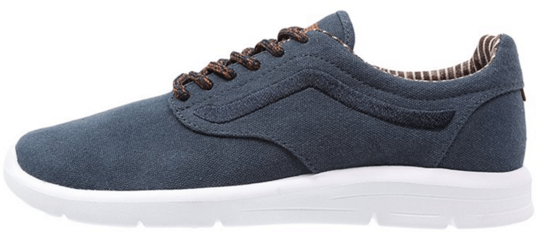 10 fede og enkle sommersko til mænd - Stayclassy.dk